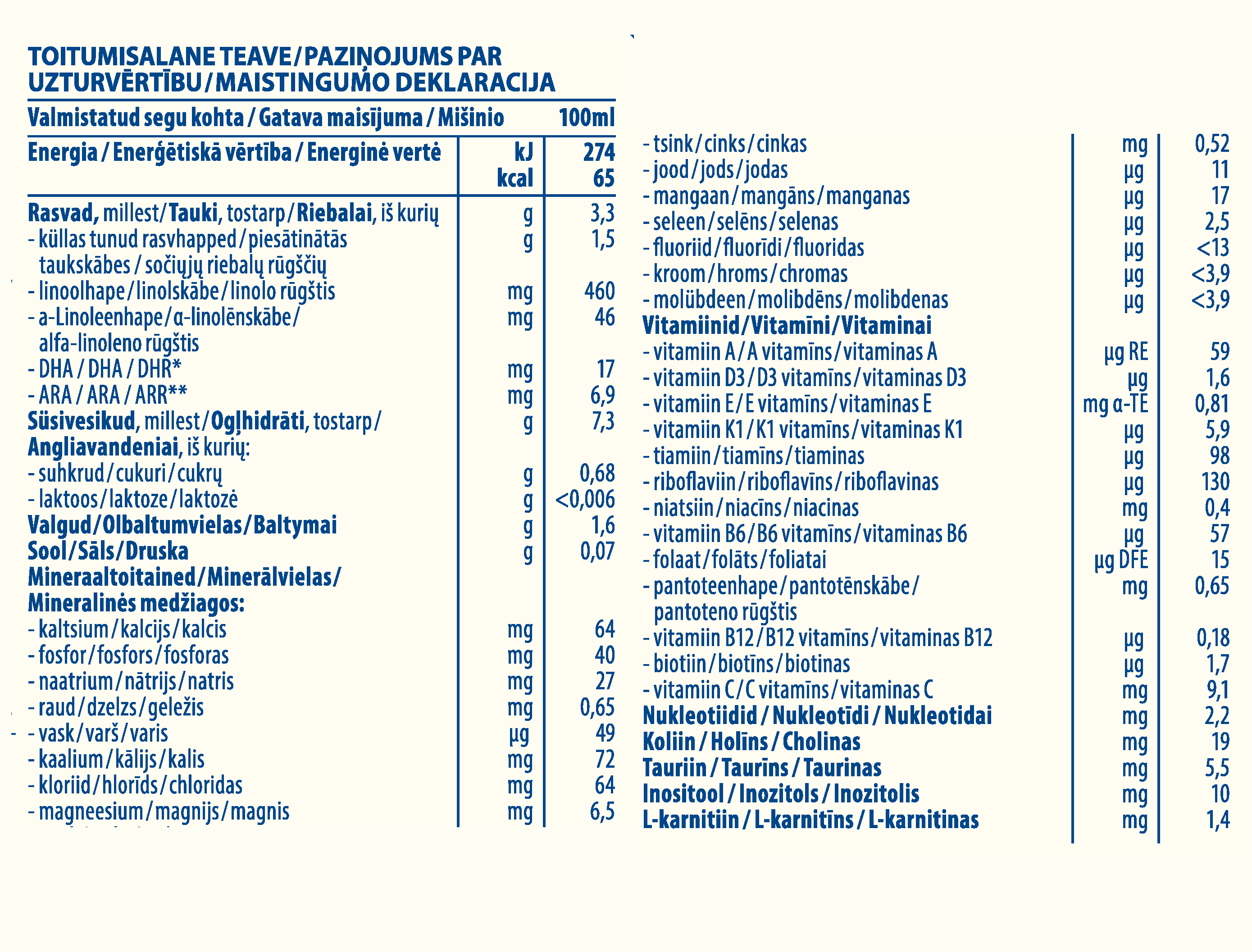 Frisolac Gold Pep AC maisījums zīdaiņiem - German Products Baltics